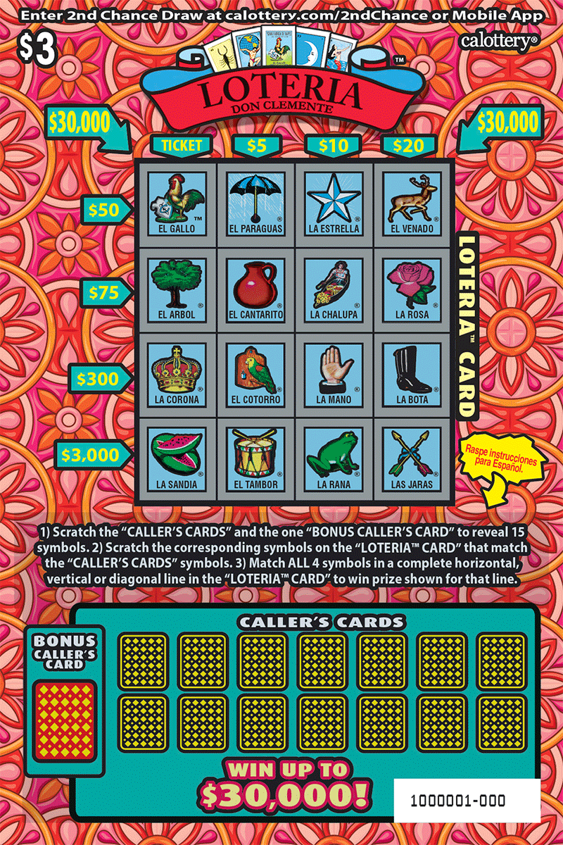 Top California Scratchers by Prizes Remaining – Bits & Odds – Bits & Odds