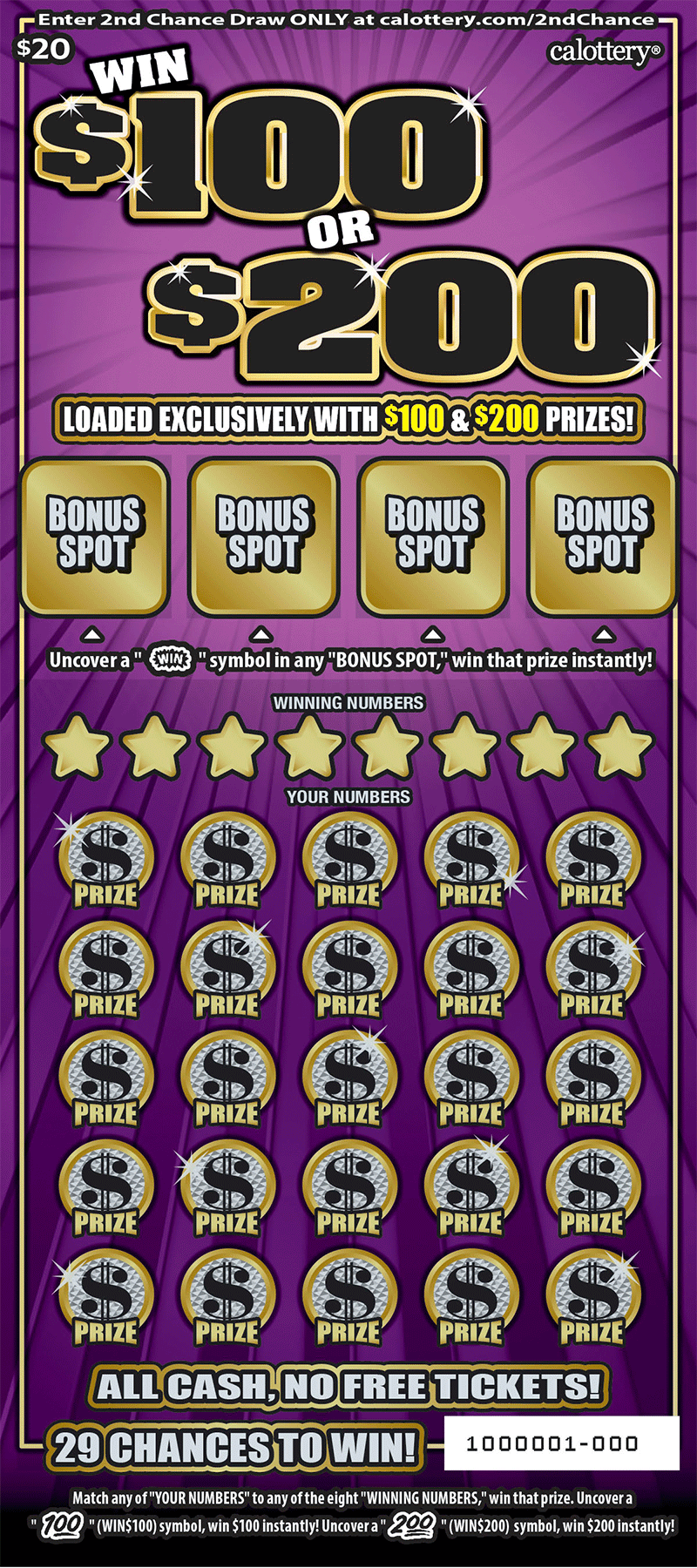 Best California Scratchers by Payout – Bits & Odds – Bits & Odds
