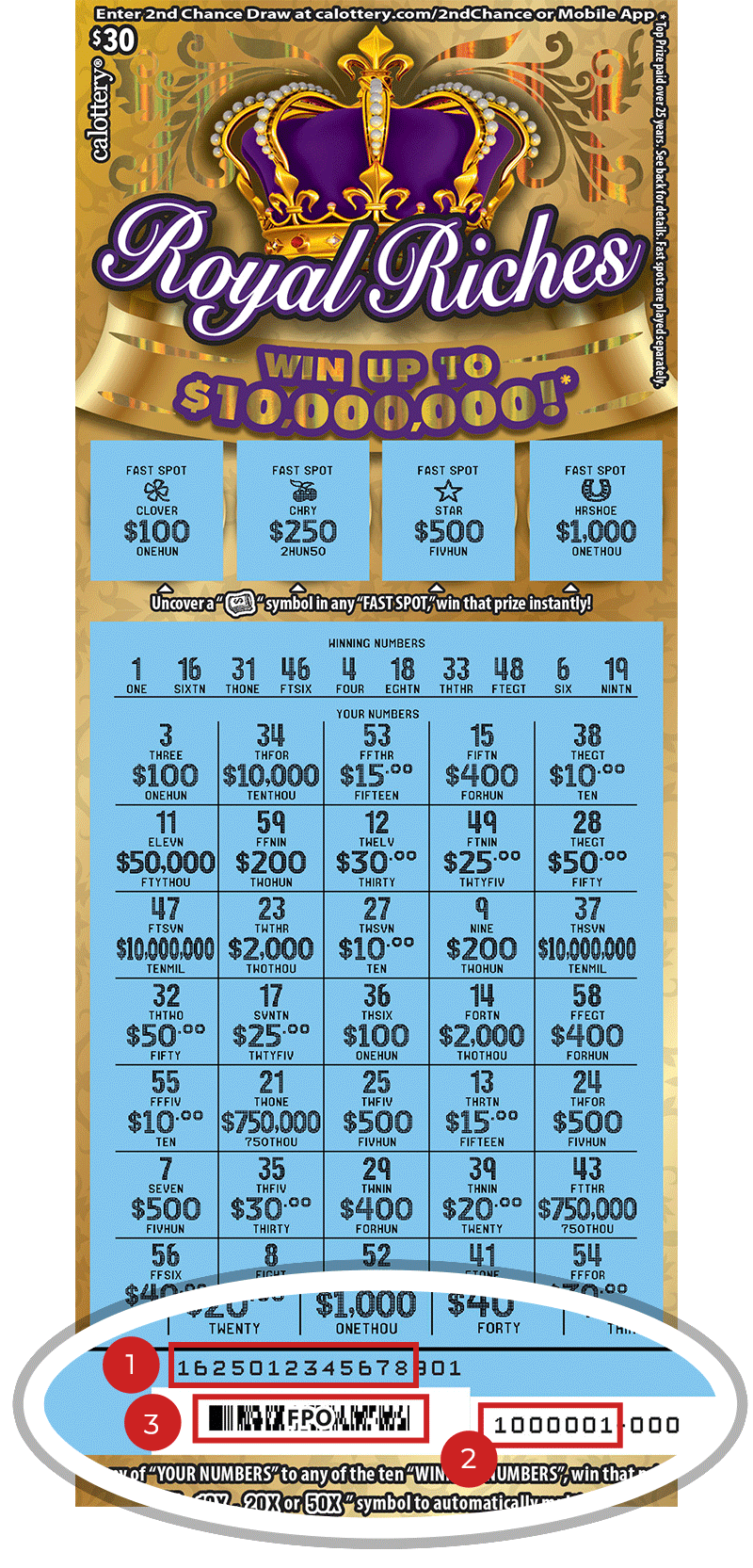 Royal Riches (1625) | California State Lottery