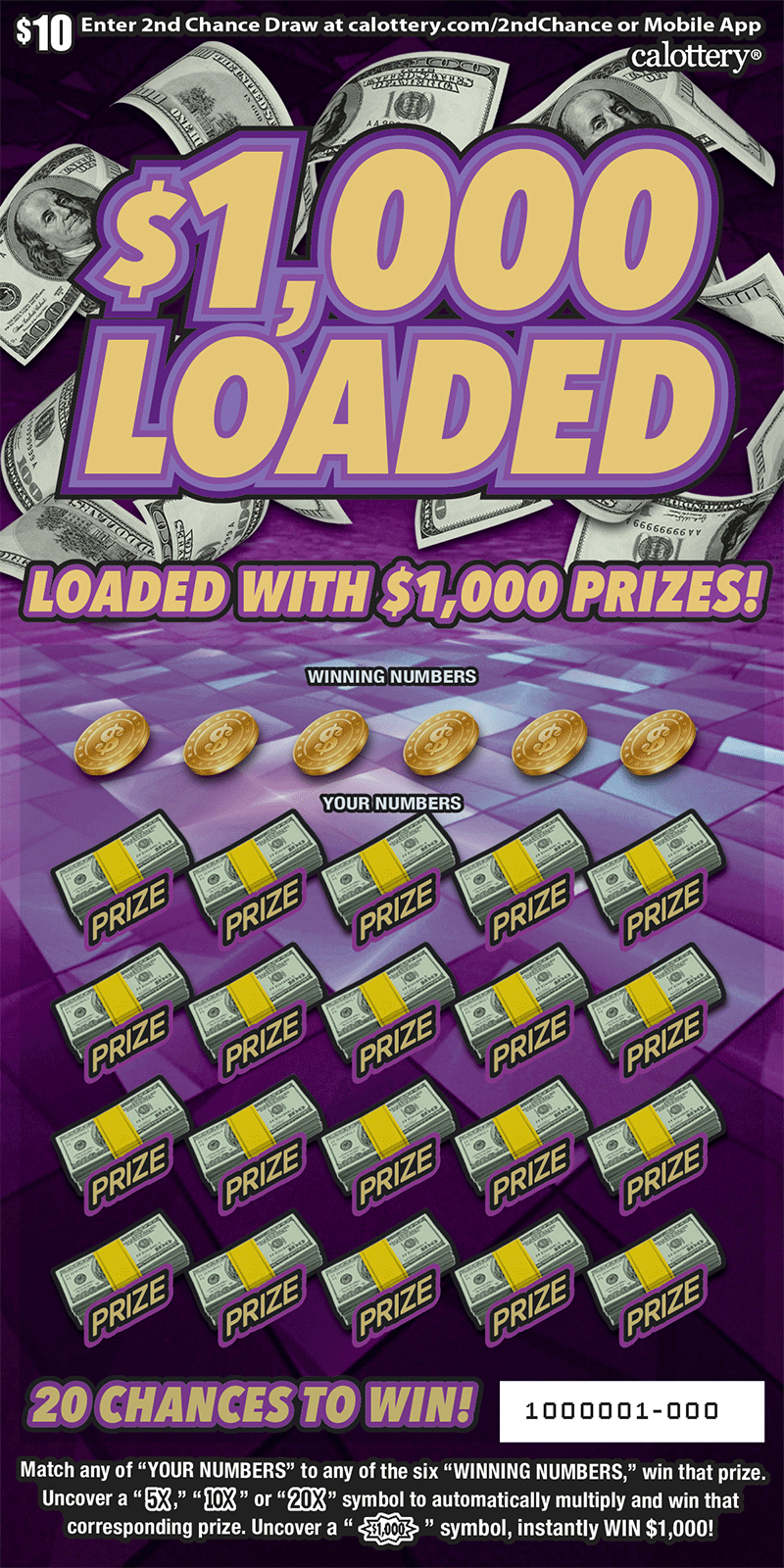 Best California Scratchers by Payout – Bits & Odds – Bits & Odds